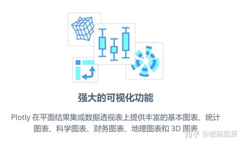 浏览器中的开源SQL可视化工具sqliteviz 知乎