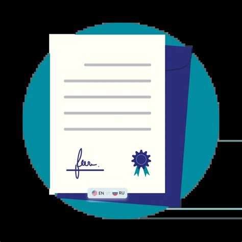 Certified Translations Loop Translate