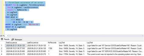 SQL Troubles SQL Server Administration Undocumented I Reading The