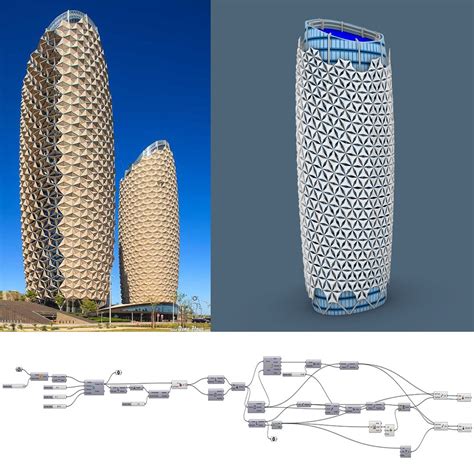 Hamid Peiro On Linkedin Project Al Bahar Towers Designer Abdulmajid