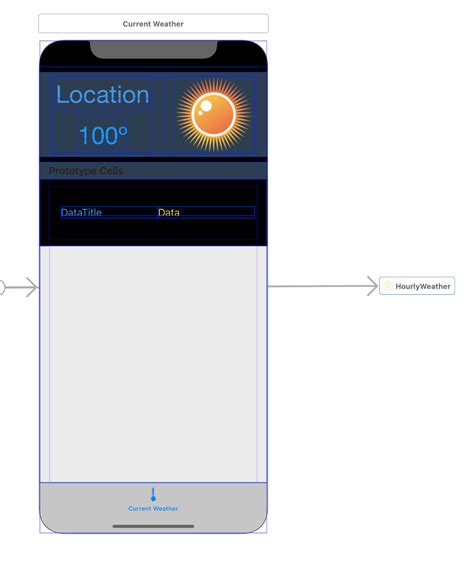 Ios Tab Bar Icon And Title Not Showing With Storyboard References