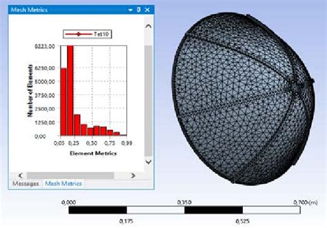 Mesh Statistics For Modal Analysis Download Scientific Diagram
