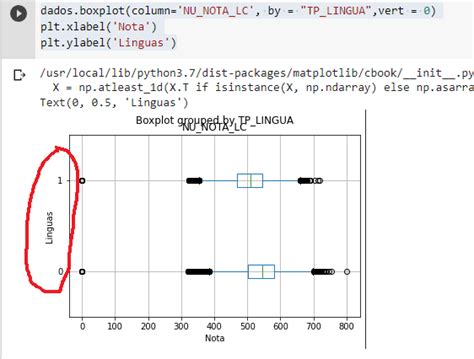 Python Como Posso Alterar As Labels De Um Gráfico No Matplotlib Stack Overflow Em Português