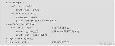 《人工智能》—— Python编程语言python人工智能 Csdn博客 《人工智能》—— Python编程语言python人工智能 Csdn博客