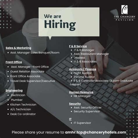 Nikhil B Posted On Linkedin