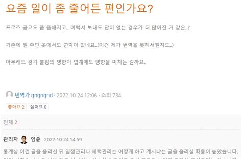 마감일 관리 산업번역혁명
