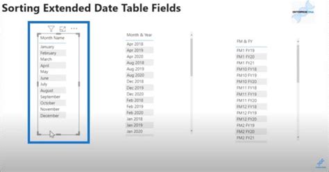 Sorting Date Table Columns In Power BI Master Data Skills AI