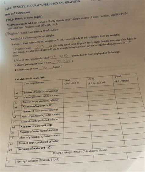 Solved 1 Lab 2 Density Accuracy Precision And Graphing