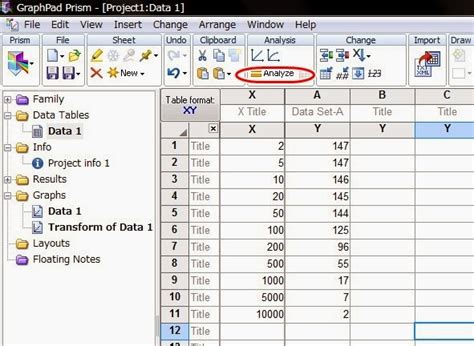 Hendri A Step By Step IC50 Determination Using GraphPad