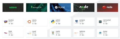 Why Docker Is Better Than Virtual Machine