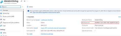 Spark Monitoring Library Not Writing In Azure Log Analytivs Workspace Stack Overflow