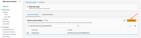 Simplify Access Management With Amazon Redshift And AWS Lake Formation For Users In An External