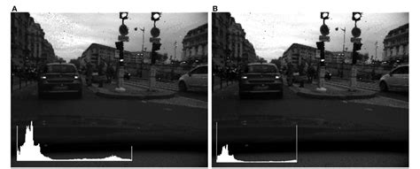figure 1 from event based tone mapping for asynchronous time based