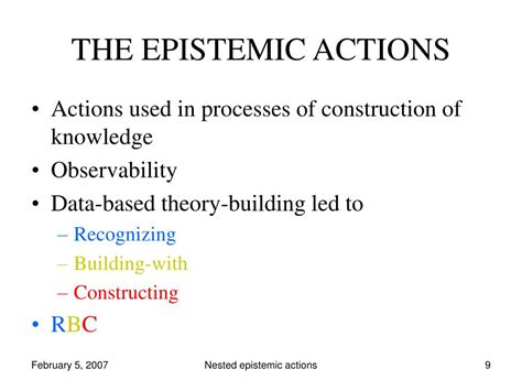 Ppt Processes Of Abstraction In Context The Nested Epistemic Actions Model Powerpoint