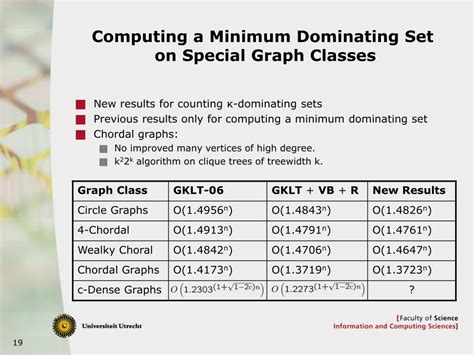 Ppt Counting The Number Of Dominating Sets Powerpoint Presentation Free Download Id 1453104