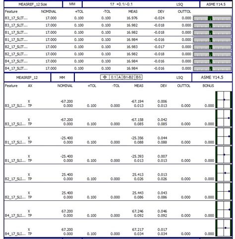 Report Redrawing Issue PC DMIS 2021 1 PC DMIS For CMMs PC DMIS