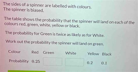 Solved The Sides Of A Spinner Are Labelled With Colours The Spinner Is Biased The Table Shows