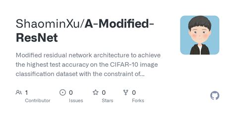 github shaominxu a modified resnet modified residual network