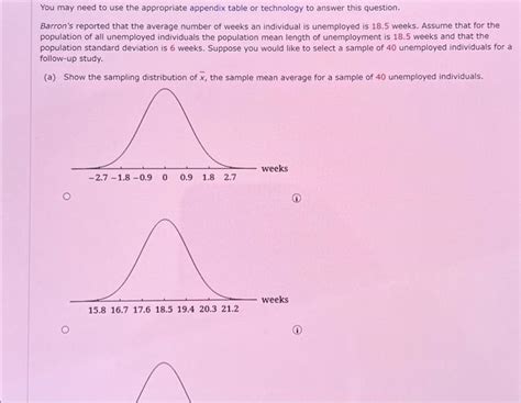 Solved You May Need To Use The Appropriate Appendix Table Or