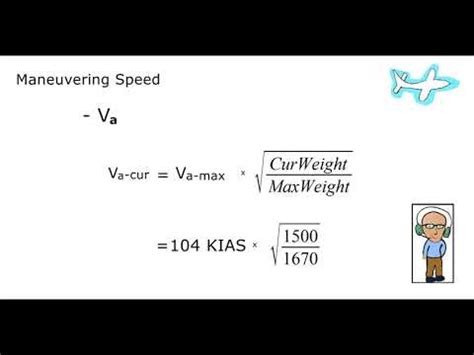 Calculating Maneuvering Speed Of An Airplane Youtube