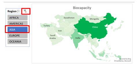 Ứng Dụng Slicer Hiệu Quả Trong Excel