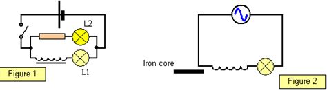 Schoolphysics Welcome