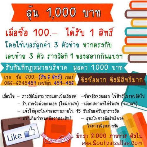รวมคำฟ้องคดีแพ่ง เล่ม 1 ผิดสัญญาฯ ละเมิด โอนกรรมสิทธิ์ที่ดิน ขับไล่ เรียกค่าเสียหาย ประกันภัย