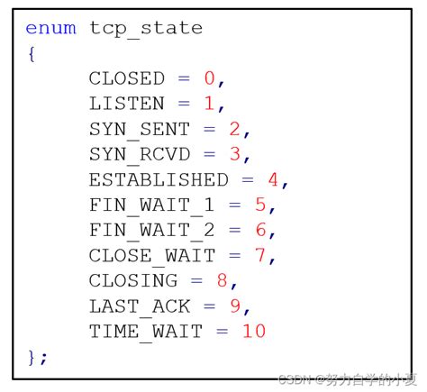 正点原子lwip学习笔记——tcp协议lwip Tcp Csdn博客 正点原子lwip学习笔记——tcp协议lwip Tcp Csdn博客