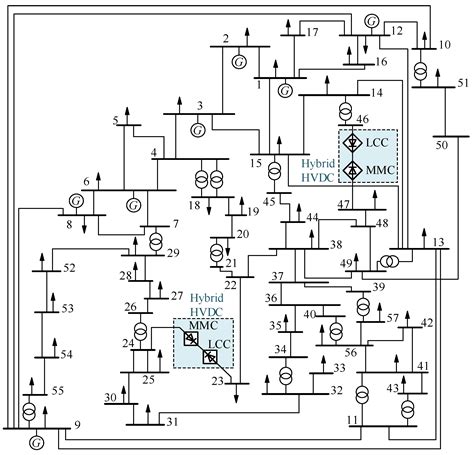 power flow calculation for ac dc power systems with line commutated