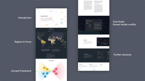 Truth And Beauty Climate And Conflict Analysis