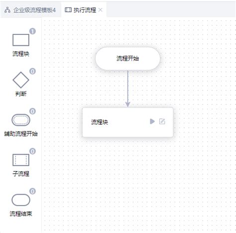 模板结构 来也科技流程创造者(automation Creator) 模板结构 来也科技流程创造者(automation Creator)