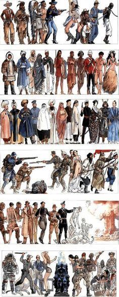 Milo Manera Art