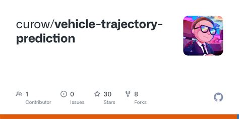 GitHub Curow Vehicle Trajectory Prediction