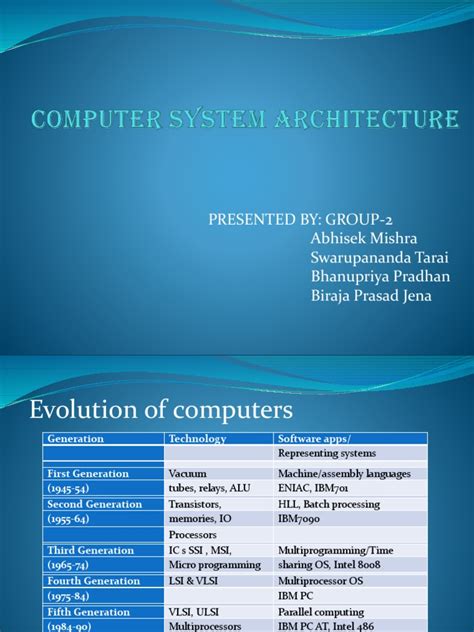 computer system architecture pdf computer data storage random