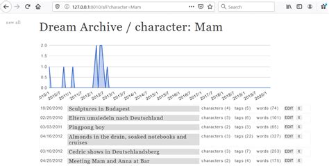 GitHub Evsc DLog Nodejs App Dream Diary Interface With Mongodb