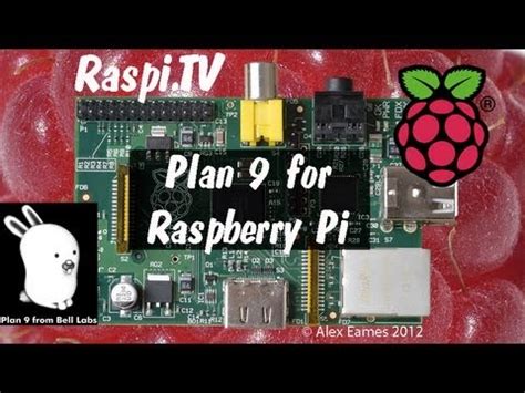 Plan Operating System For The Raspberry Pi Piday Raspberrypi Raspberry Pi Adafruit
