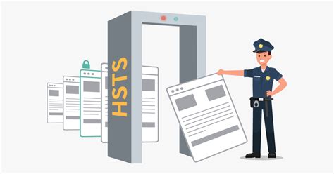 Why Websites Need Strict Transport Security Hsts Invicti