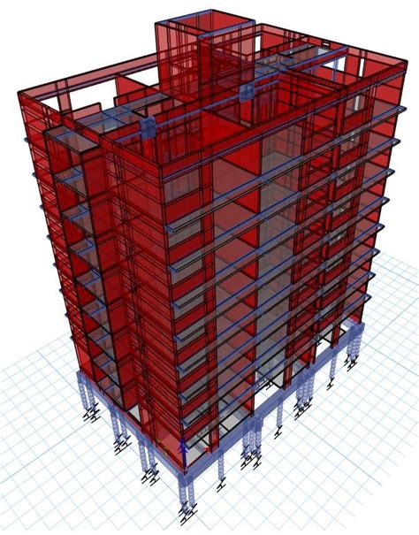 Structuralengineering Earthquakeengineering Seismicdesign