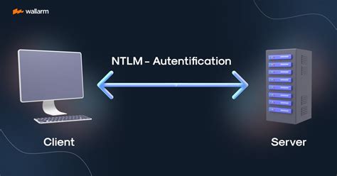 Real World Examples Of Xss With Source Code And Exploits By Nurlan Isazade Medium