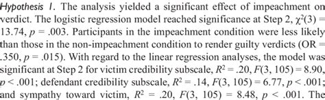 Presents Correlations Among The Primary Variables Download Table