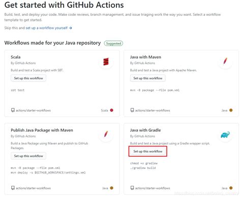 用github Actions制作docker镜像 Csdn博客