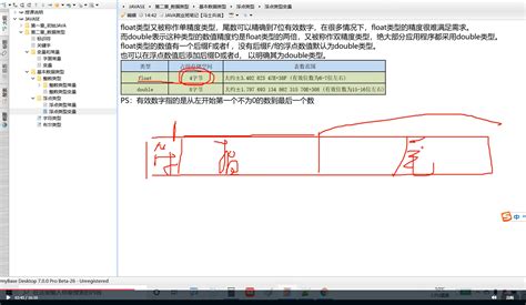 同样是4字节32位，为啥float类型比int类型表数范围大 马士兵教育官网 it职业领路人