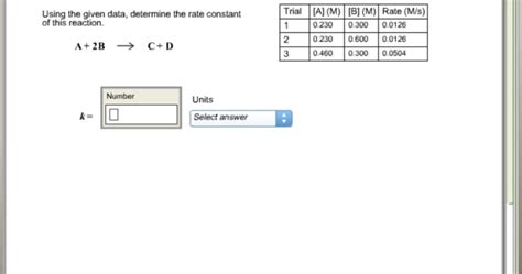 Solved Using The Given Data Determine The Rate Constant Of