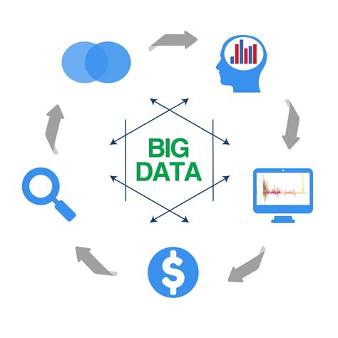 Bigdatavisual Gleetech Artificial Intelligence Big Data And Machine Learning