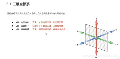 css 3d转换（含案例） css3d转换实例 csdn博客