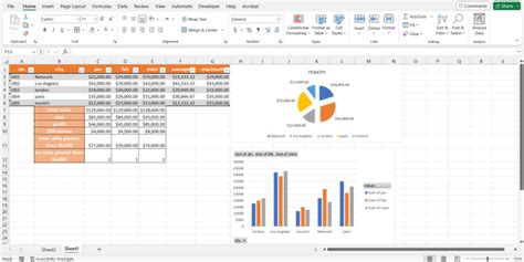 Make Your Excel Sheet Or Enter Convert Or Reorder Your Data In Excel