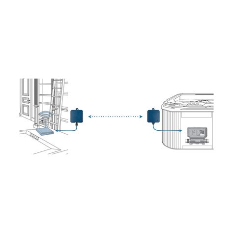Hot Tub Gecko Intouch 3 Wifi Adapter