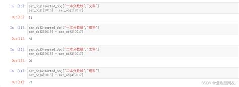 【大数据处理与可视化】三 、pandas库的运用 创建一个dataframe df 用data做数据 labels做行索引 csdn博客