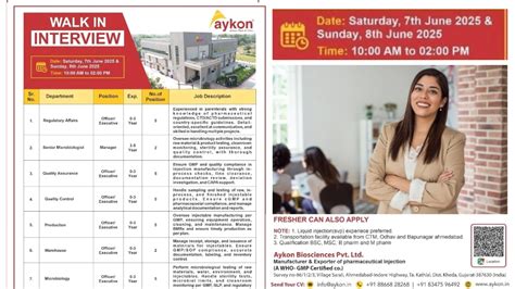aykon biosciences walk in interviews for production qa qc warehouse