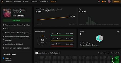 Leetcode Coding Achievementunlocked Neverstoplearning Abhishek Kumar